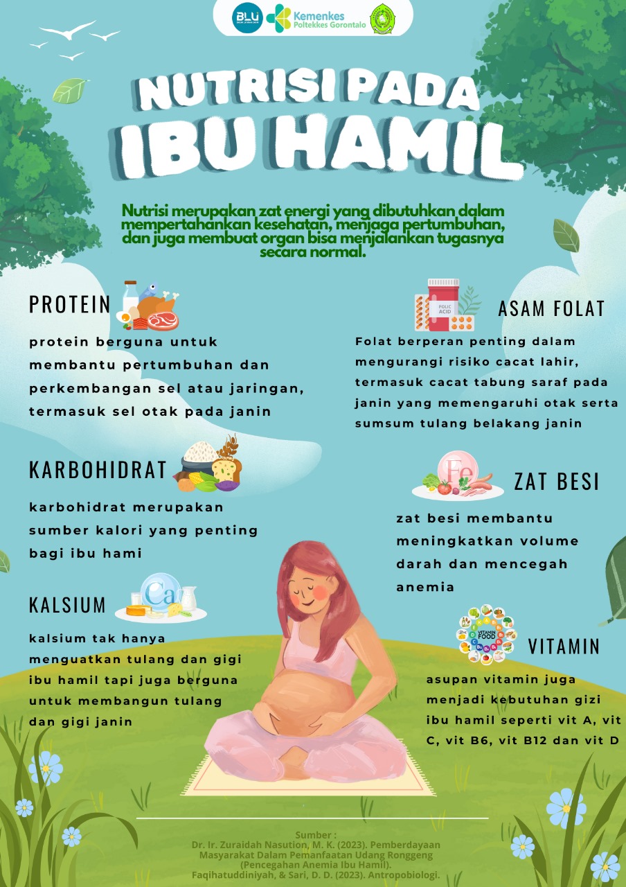 Poster Luaran Pengabmas Dosen dengan Judul "Nutrisi pada Ibu Hamil ...